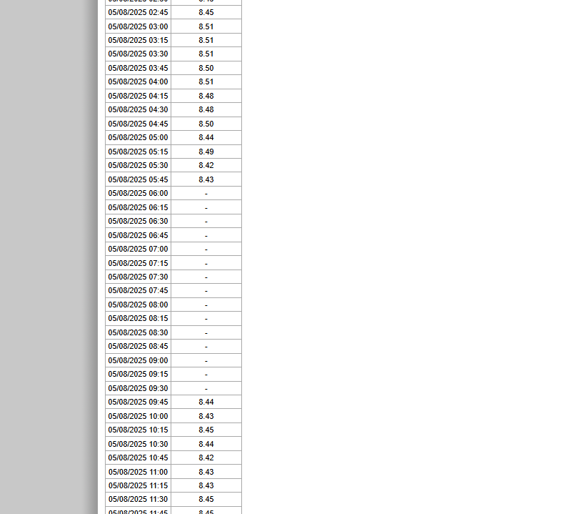 UPDATED: Major flood Namoi River Gunnedah, SES urges people not to ...